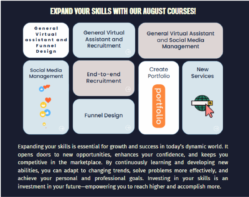 Virtual Assistant Training Platform Development Project